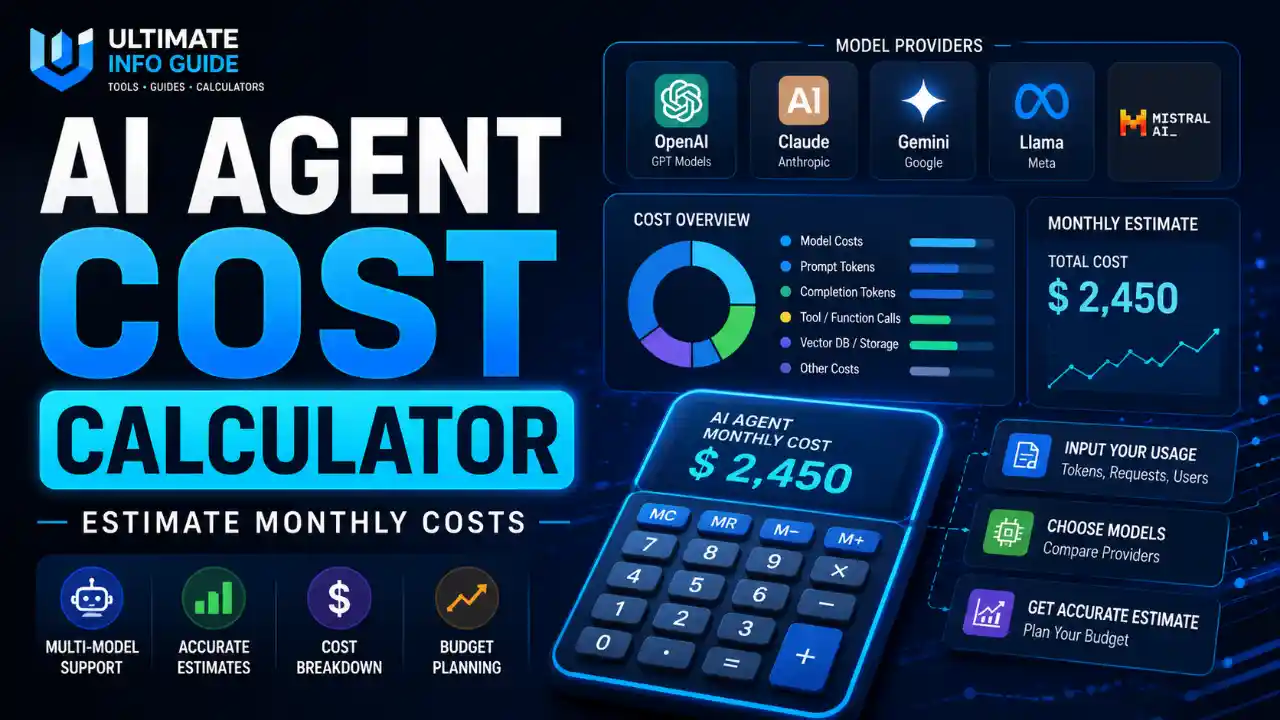 AI Agent Cost Calculator 2026: Estimate Monthly Costs - UltimateInfoGuide